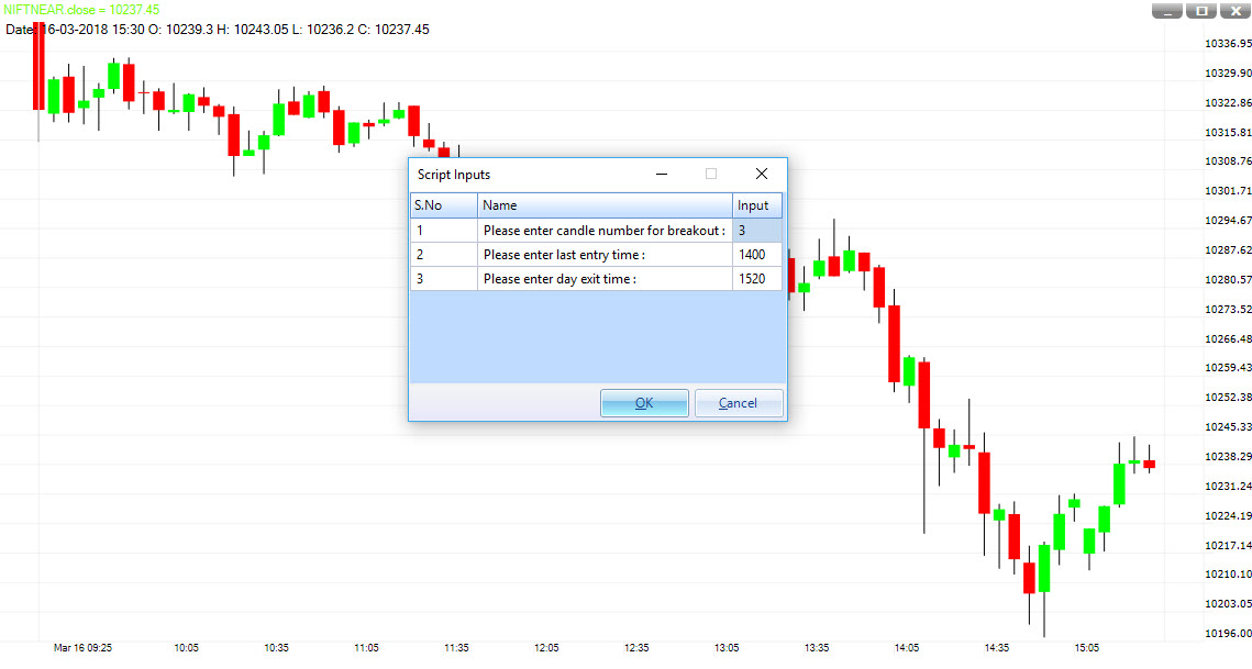 ORB Strategy – Sudarshan Sukhani Blog