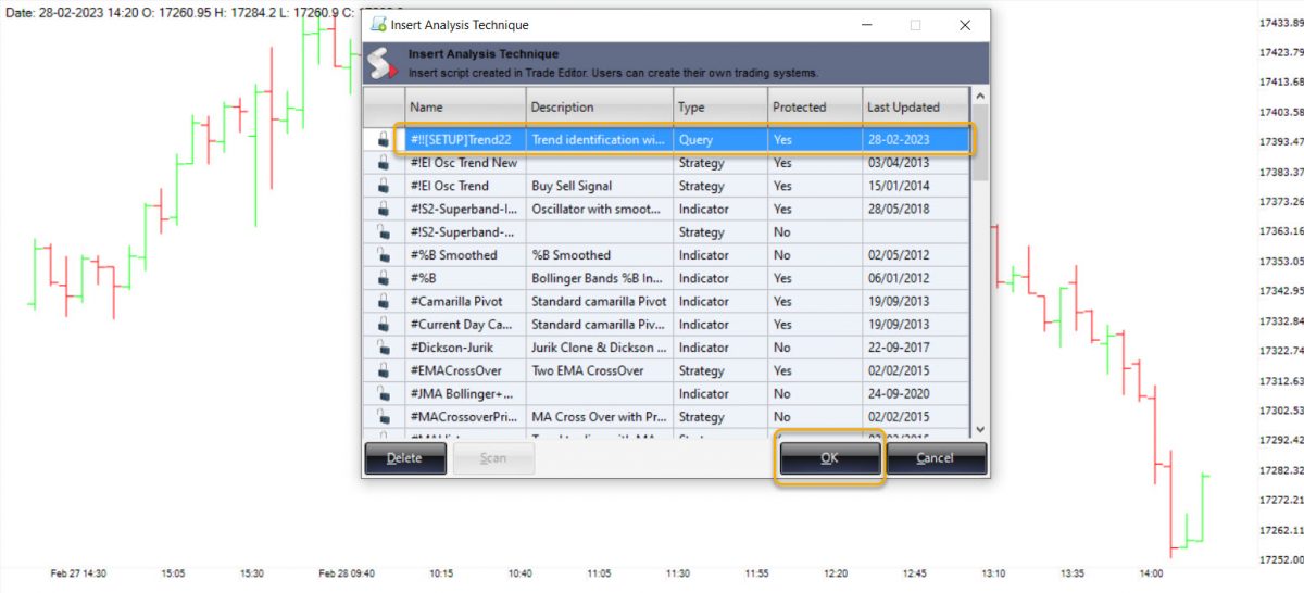 TREND 22 (Trend Identification with Simulation) – Sudarshan Sukhani Blog
